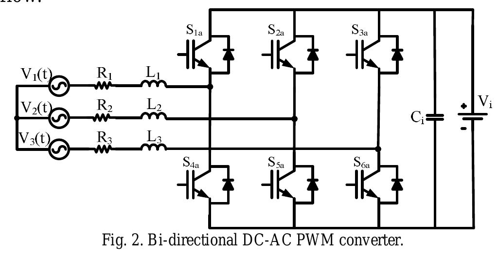 Figure 1 - Three-phase grid-connected PV system with active
