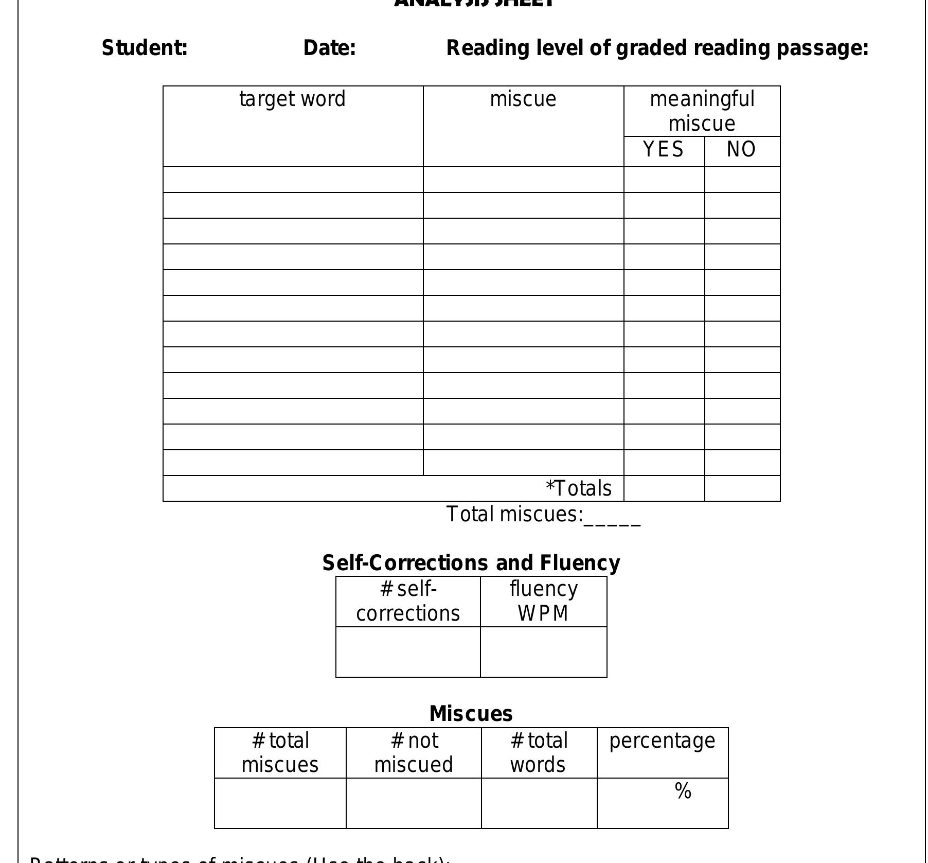 Figure 3 - from READING MISCUES: DIAGNOSING READING