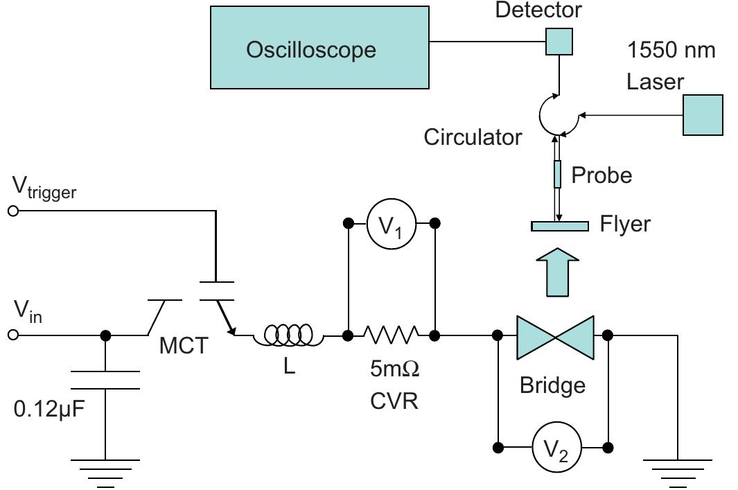 Schematic drawing showing the circuit used to generate