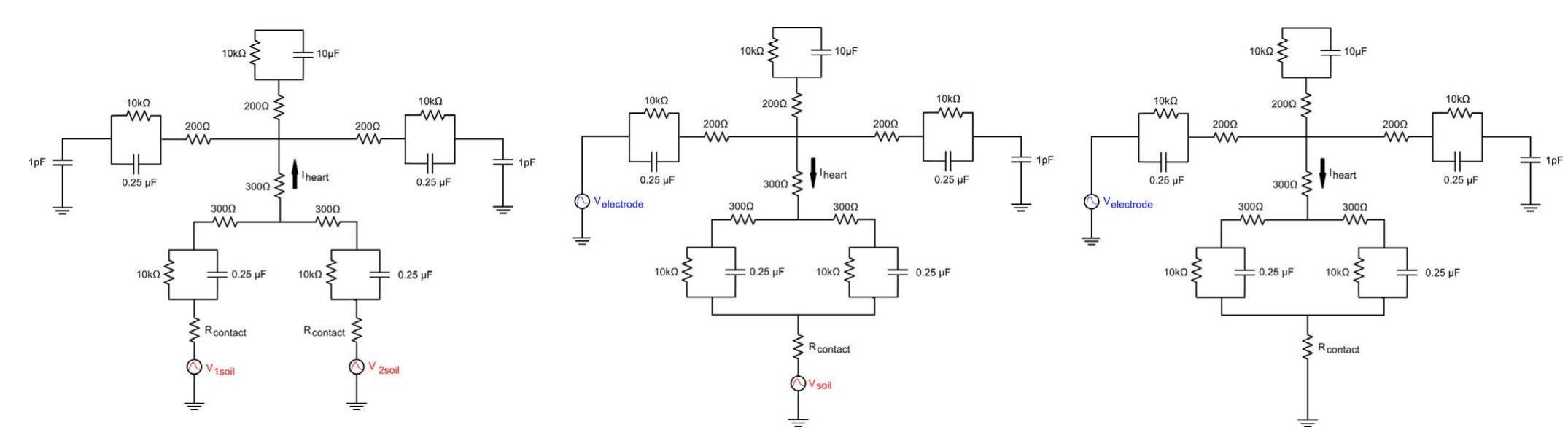 Figure 4 - from A study of human safety against lightning