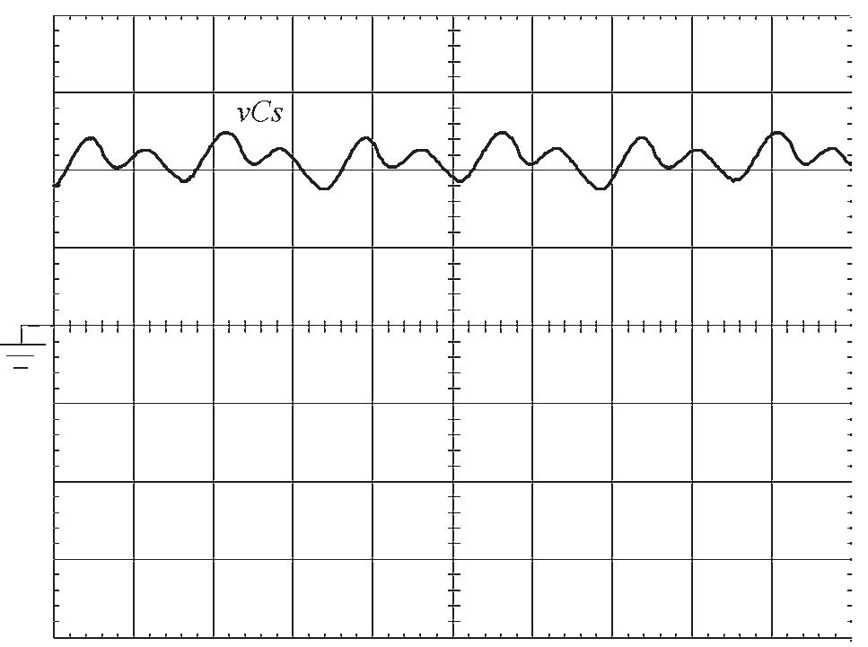 Figure 11 - A ZVS PWM Half-Bridge Voltage Source Inverter
