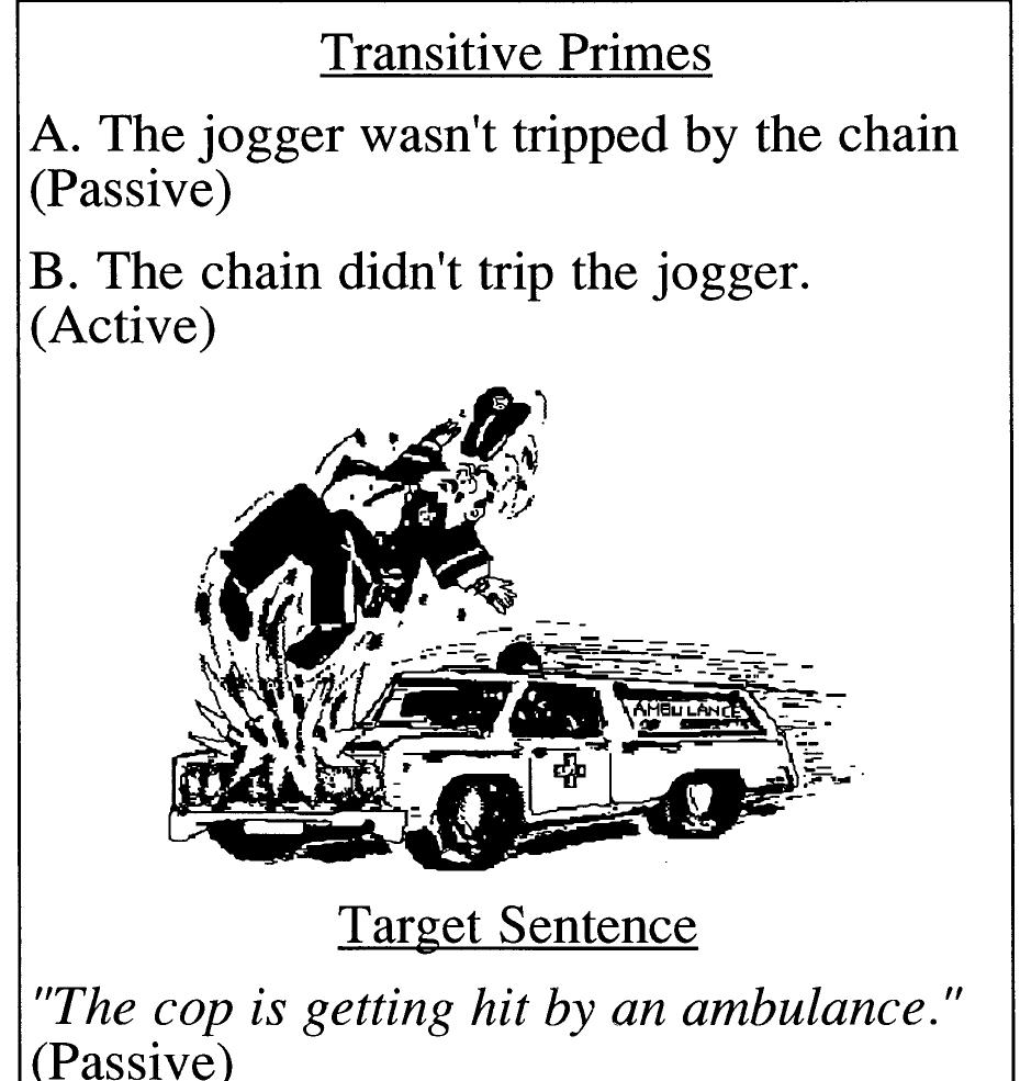 Ure 4. example of a target picture and active and passive
