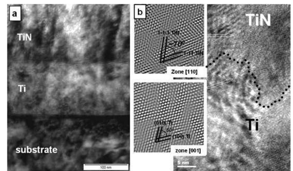 Bright field, cross section (a) tem image of the interfaces