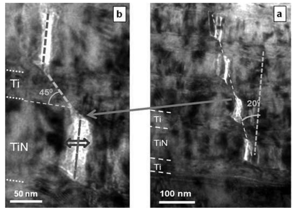 Cross section tem image of a 8 bilayer multilayer coating