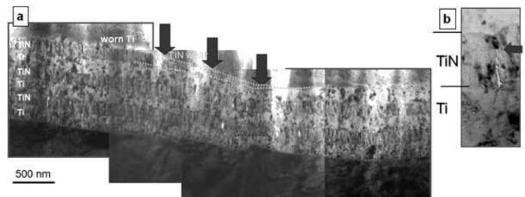 A Tem Cross Section Micrographs From The Centre Of A Pin