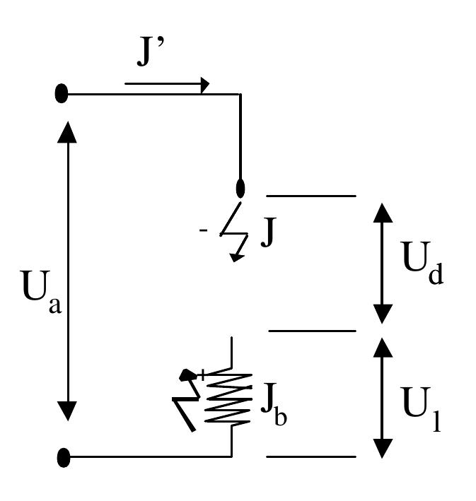 Figure 3 - from Back-corona model for prediction of ESP
