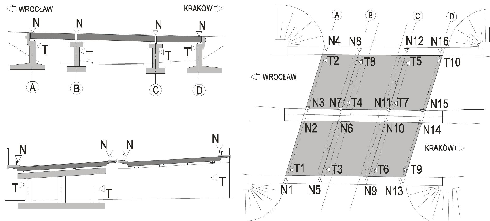 Points of subsidence and inclination measurement of supports