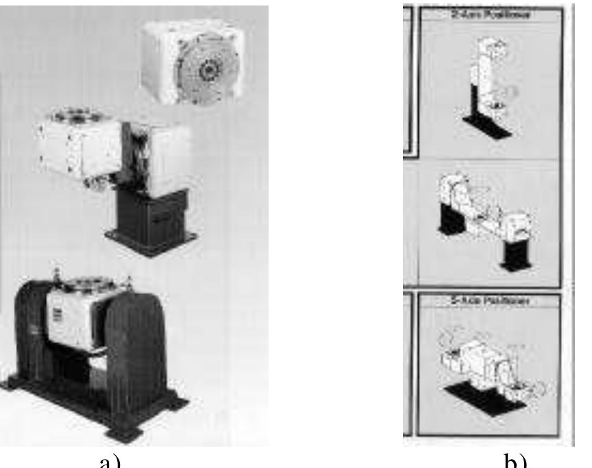 Modules for robotic architectures with low-cost features,