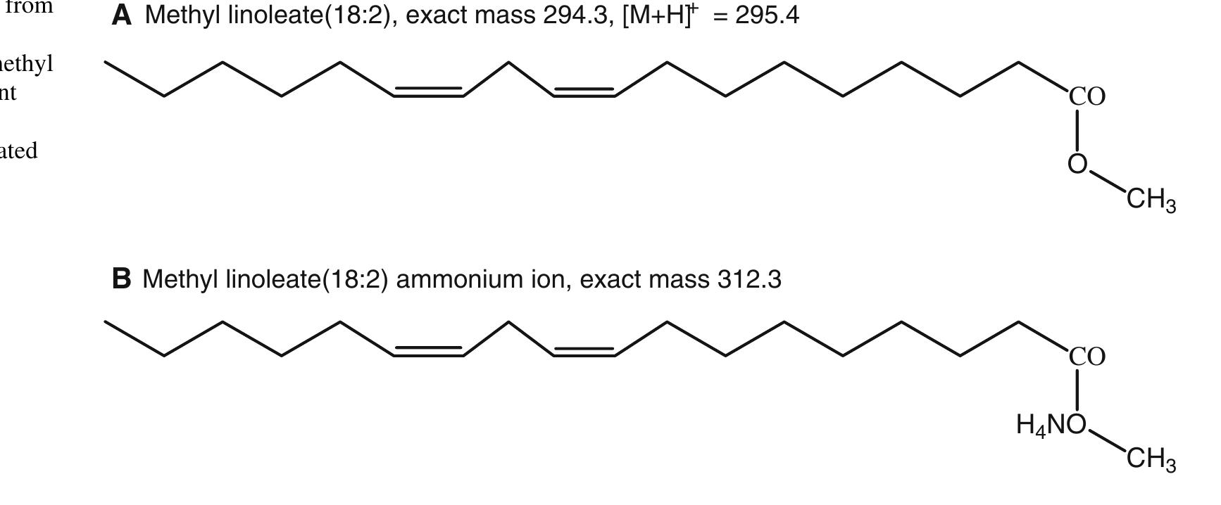 Method b: normal phase isocratic hplc with elsd or apci ms