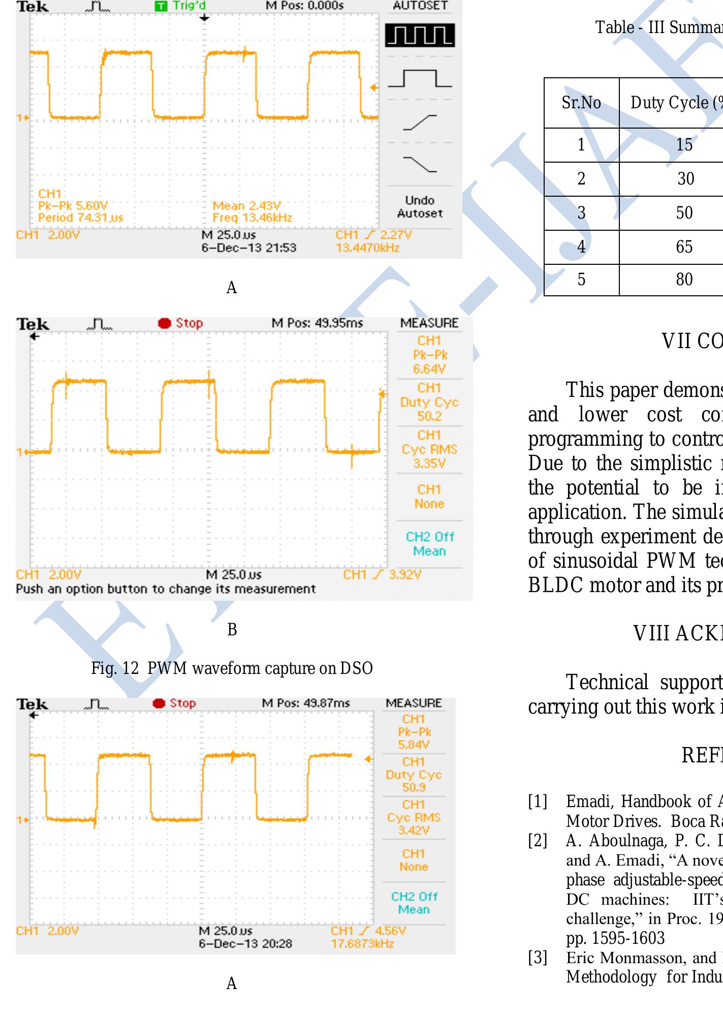 Figure 9 - Speed Control of BLDC Motor using PWM Technique