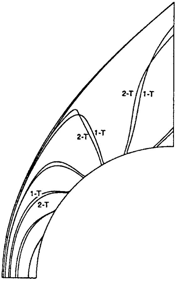 Test case e1: comparison between 1t and 2t model