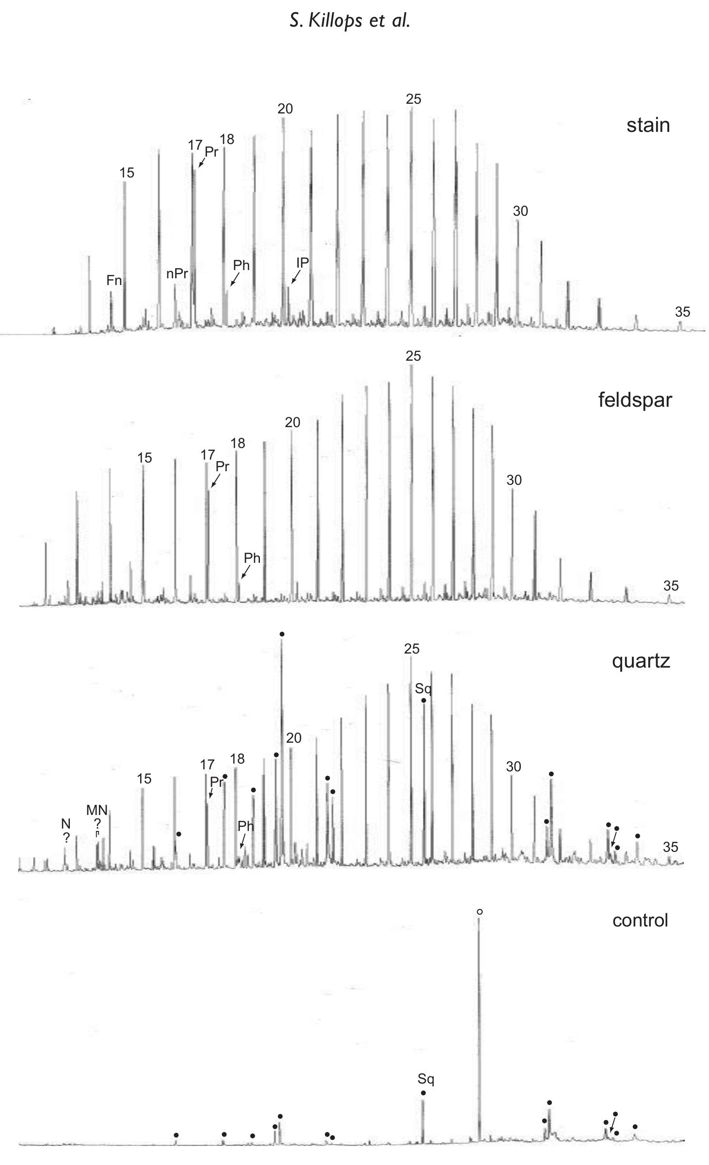 Figure 7 - from FILLING HISTORY OF THE MAUI B FIELD, NEW