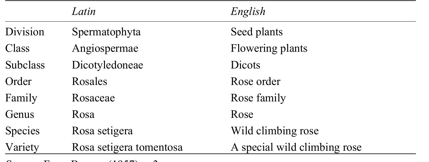 (PDF) HALLIDAY, M. A. K.; MARTIN, J. R. (eds.) Writing Science ...
