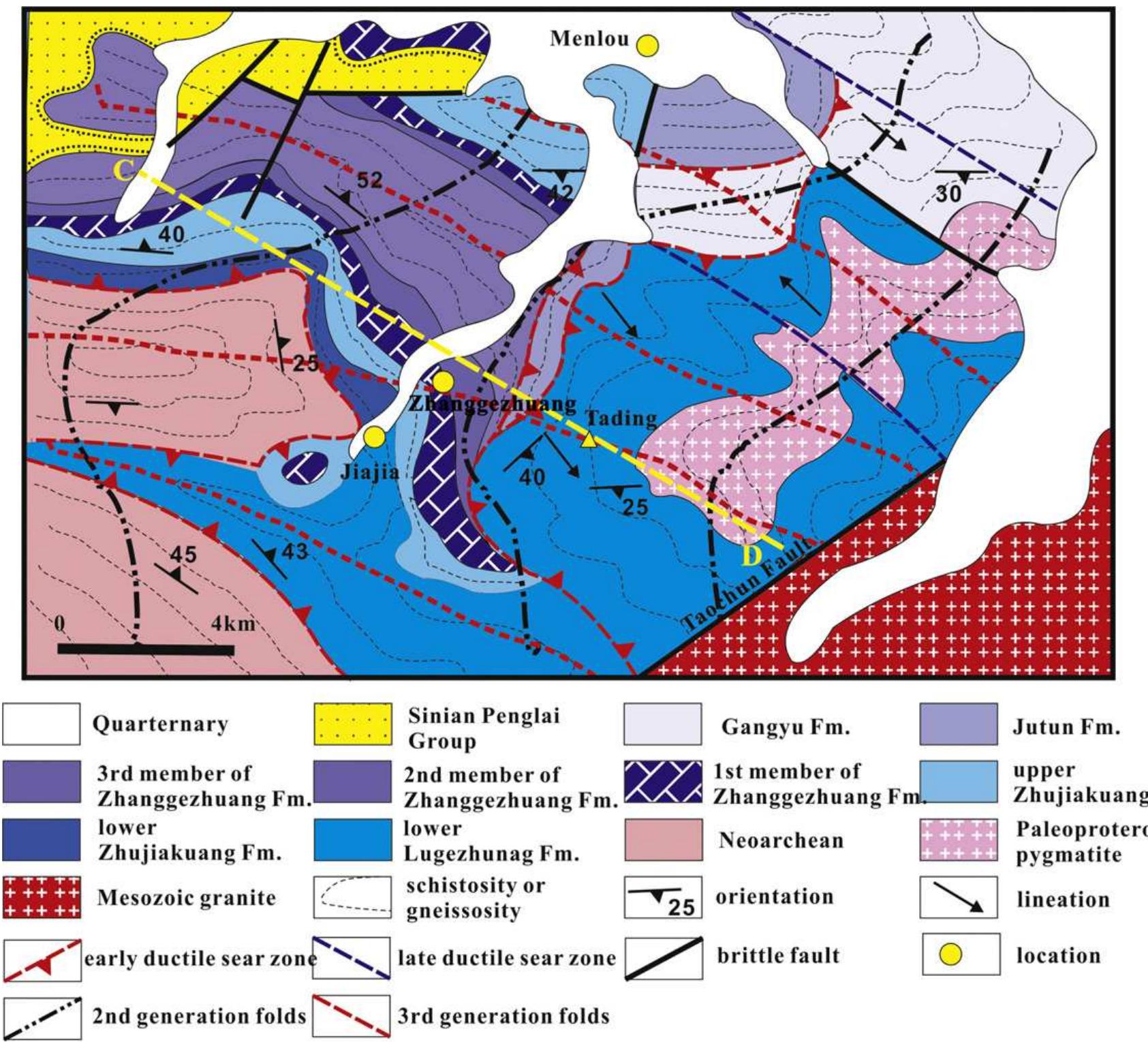 Simplified structural map of the fenzishan group, showing
