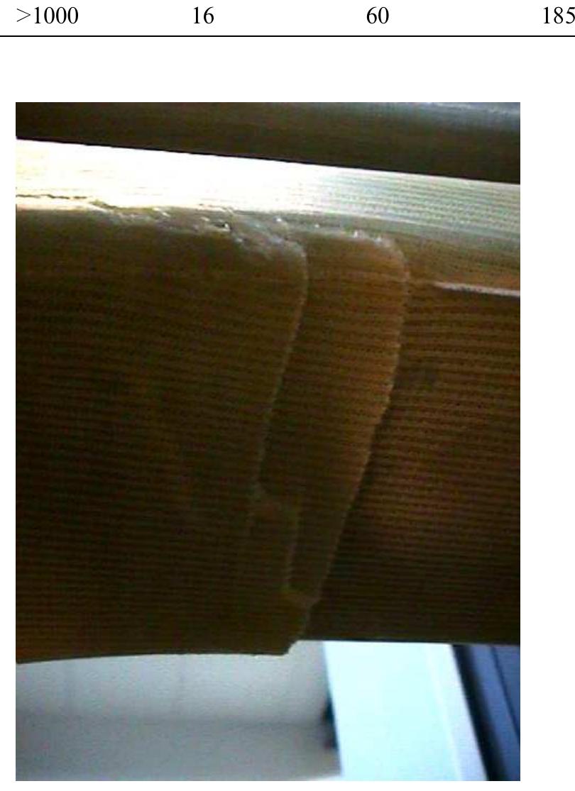Delamination at the interface of the fibres coming back from