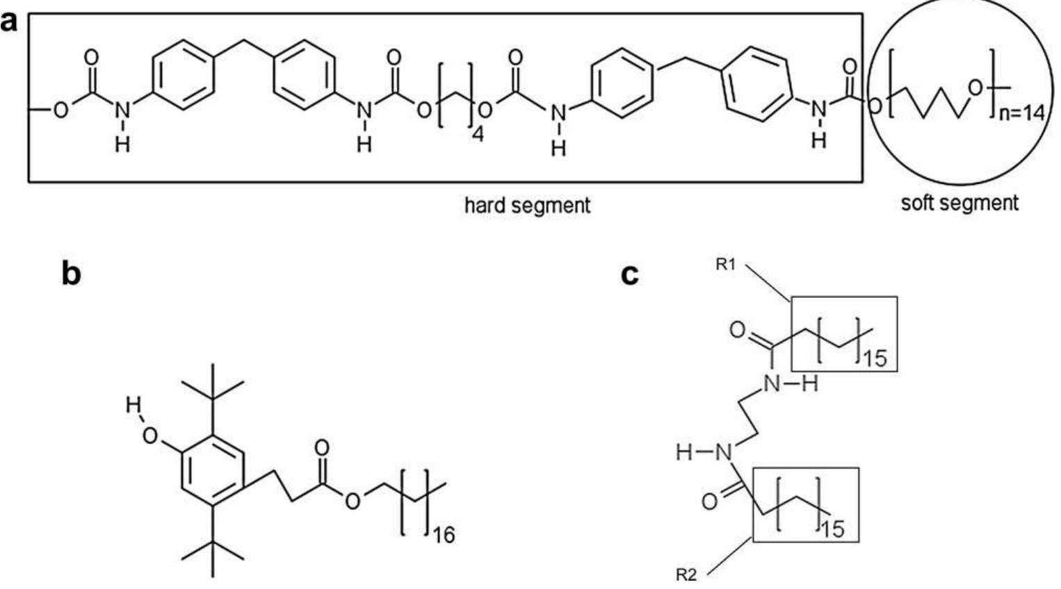 (a) chemical formula of poly(urethane) used (b) formula of