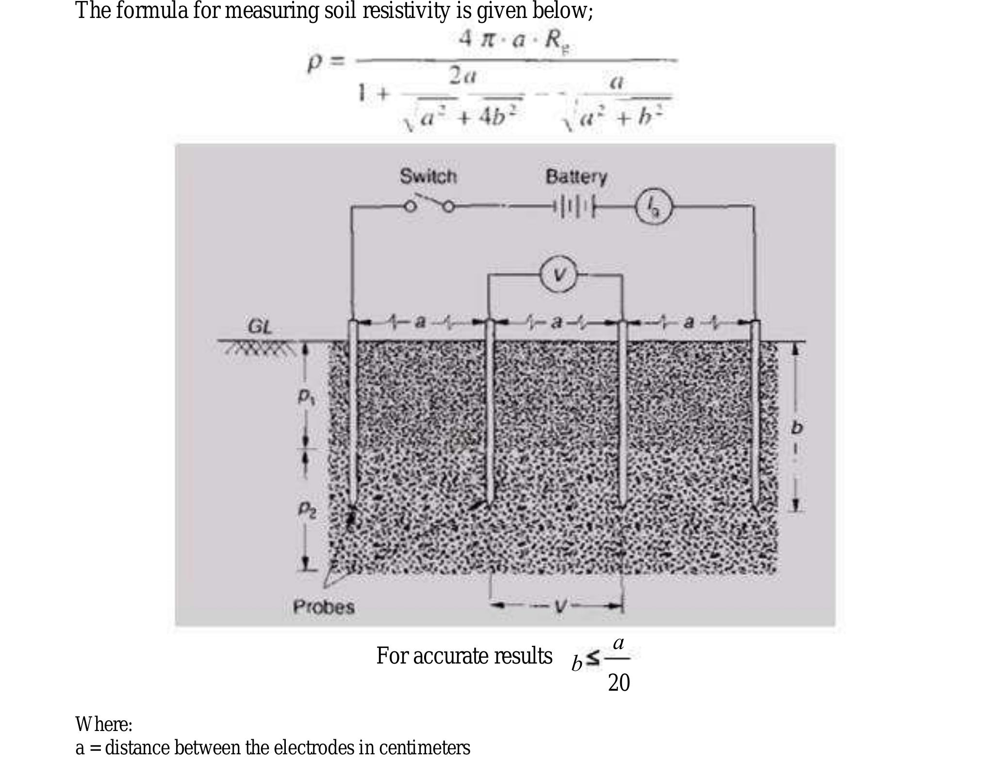 Figure 29 - from PRACTICAL WORK BOOK ELECTRICAL POWER