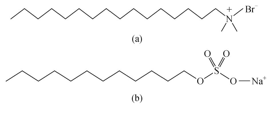 Chemical structure of (a) ctab and (b) sds the structure and