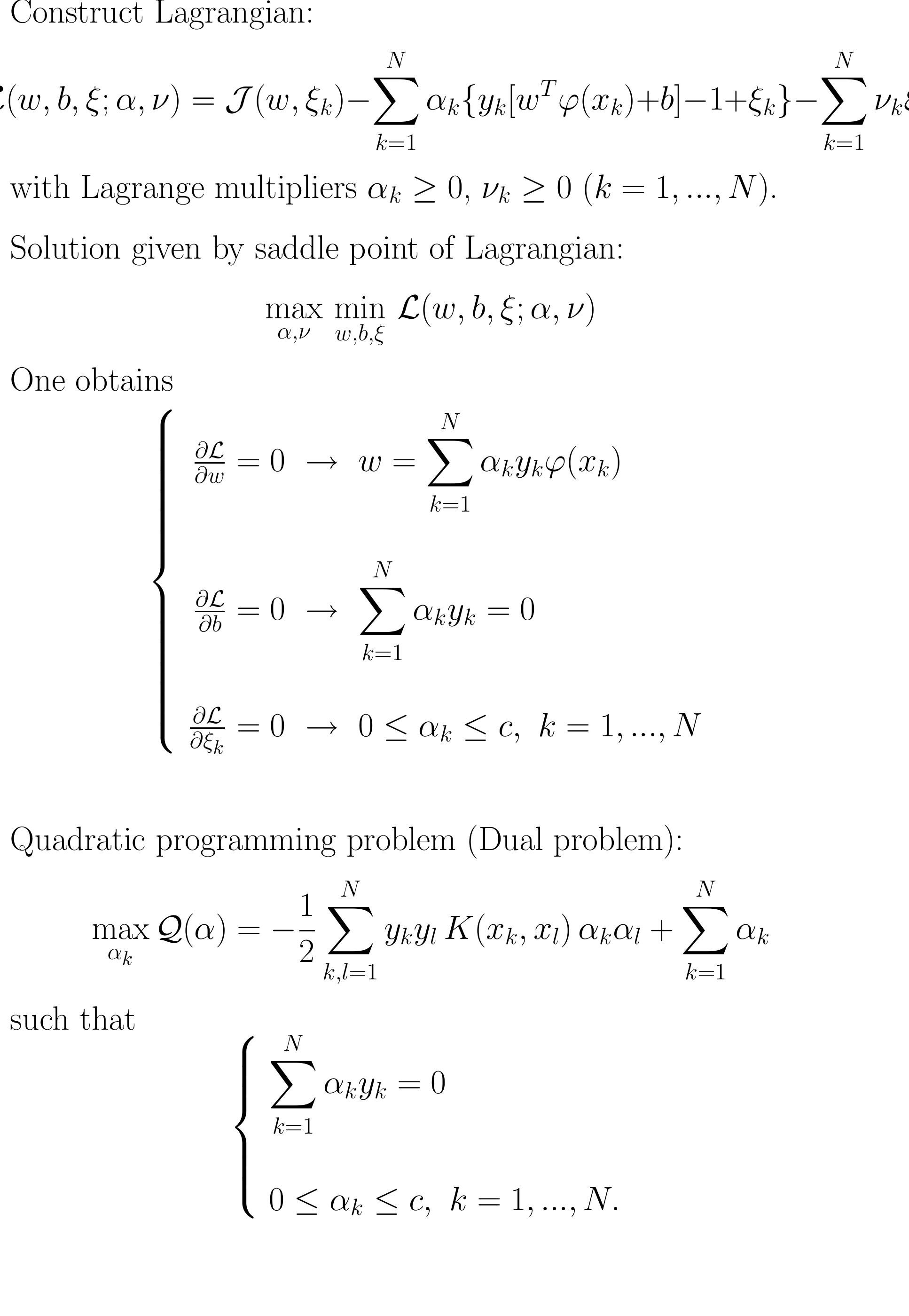 Figure 4 - Least Squares Support Vector Machines