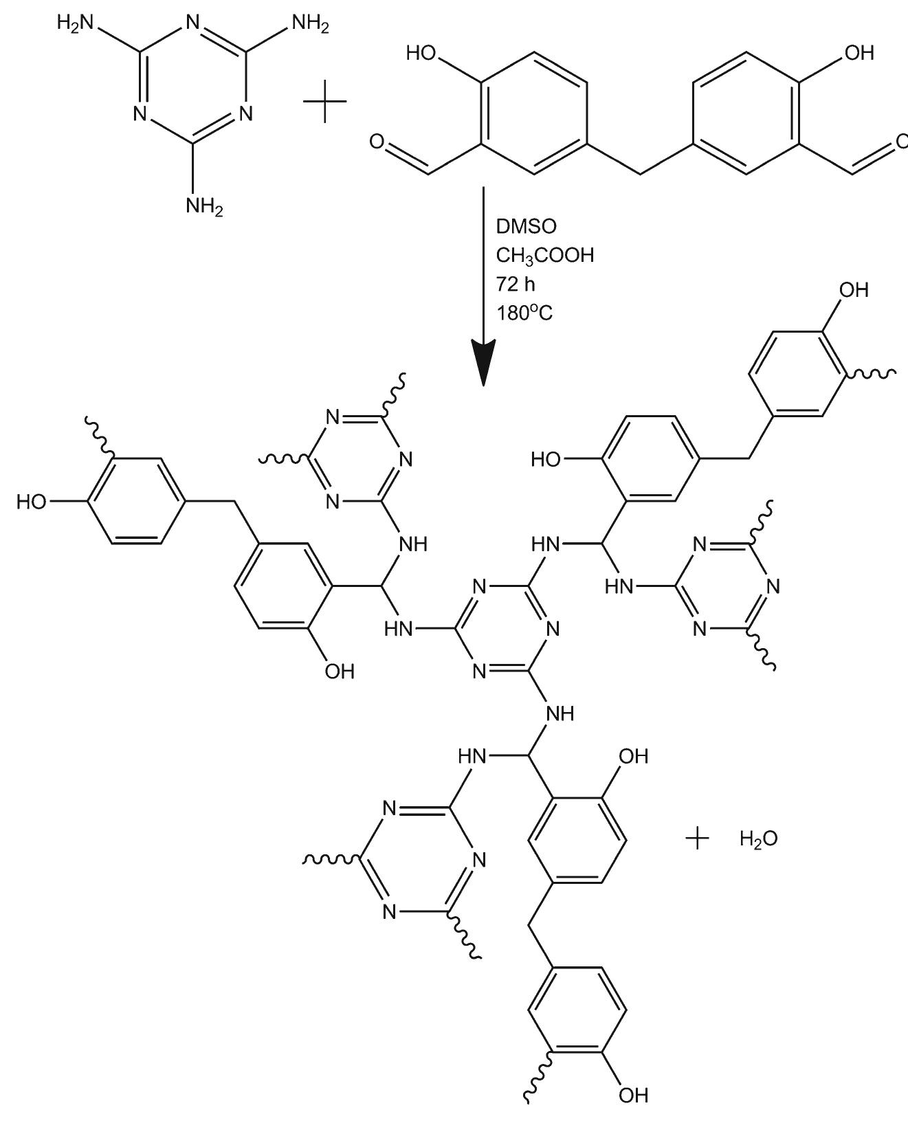 The conversion of the functional groups of the monomers, and