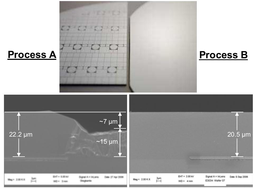 Schematic illustration of the new pick, crack & place™