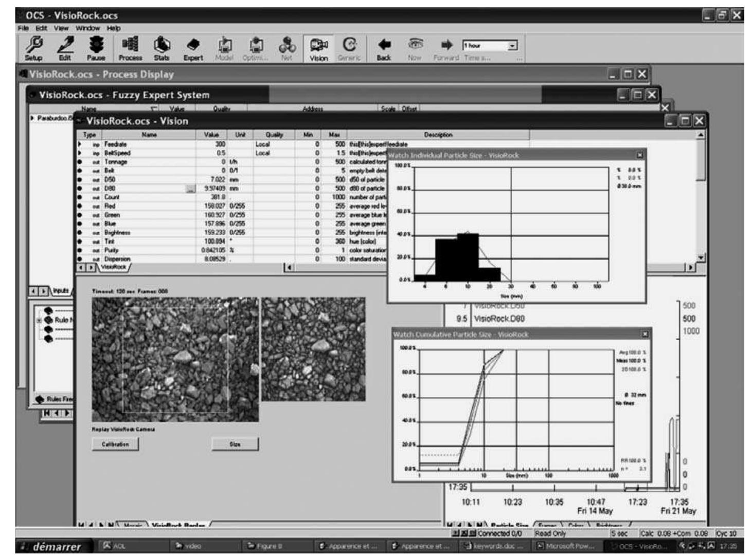 A typical visiorock screen.