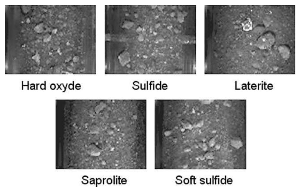 Five ore types automatically detected by visiorock. 3.2.1.1.