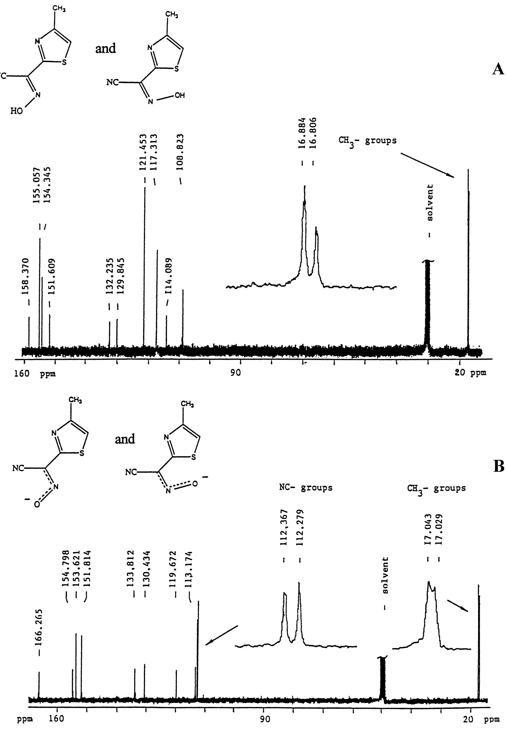 (a) ®c nmr spectrum of htlco in acetone-dg. (b) '3c nmr
