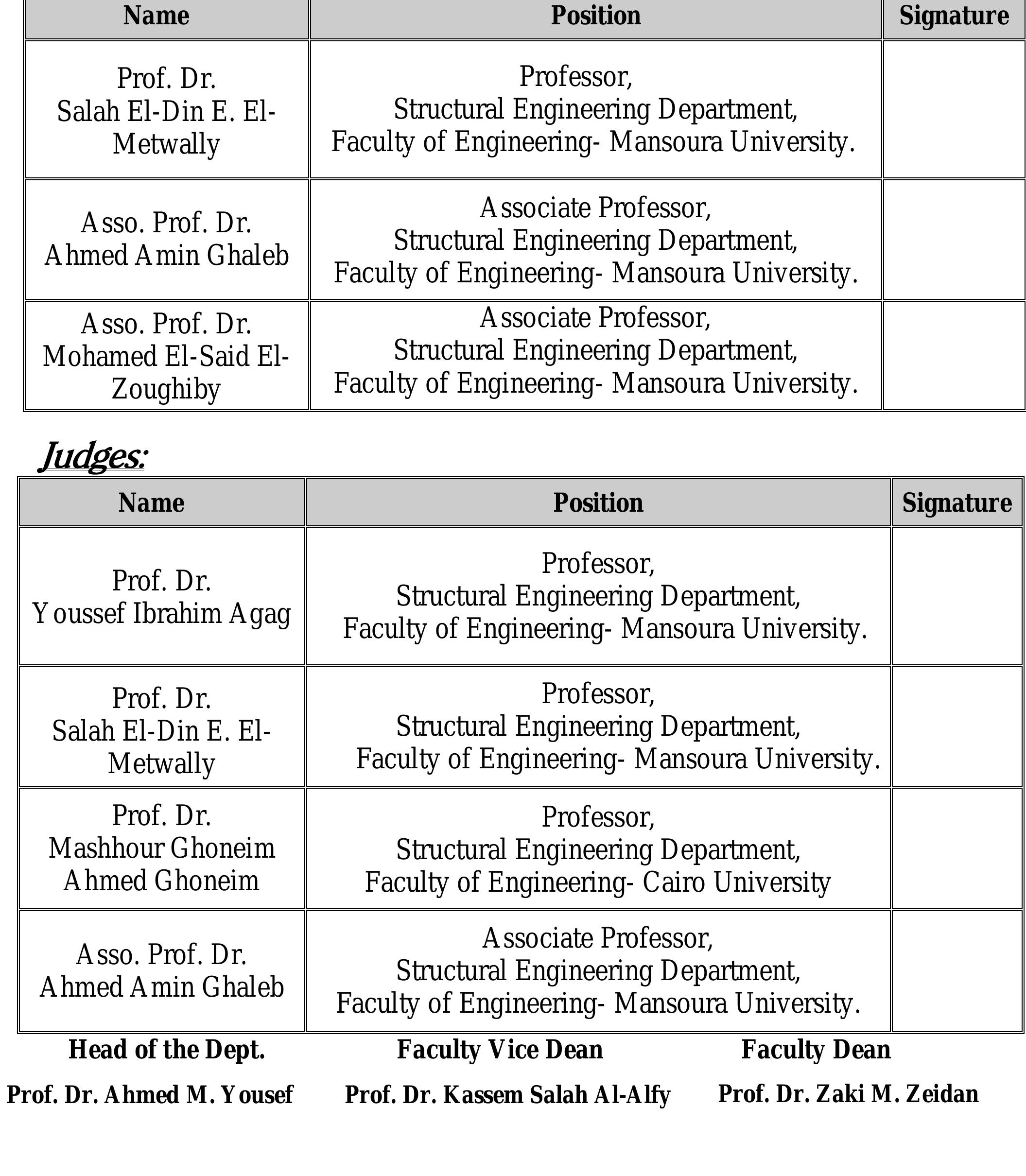 Figure 2 - DESIGN OF REINFORCED CONCRETE BEAMS WITH OPENINGS
