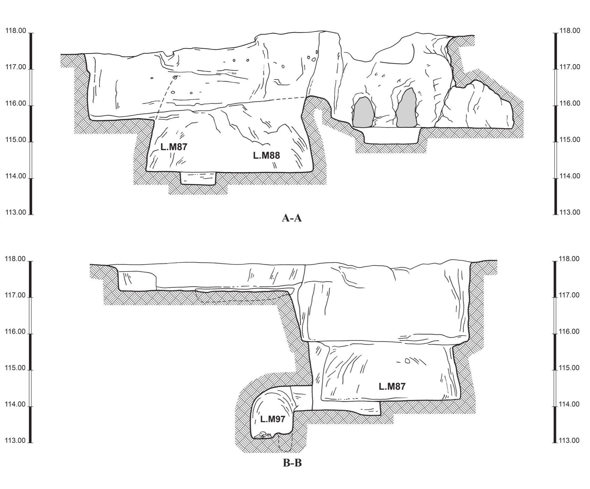 Cross-sections of the late eb i burial space in bell-shaped