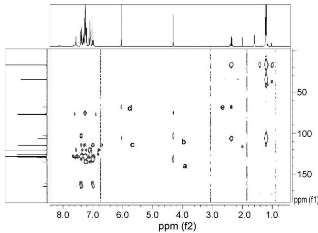 2d hmbc nmr spectrum of atv-fxa2 in cdcl; with the assigned