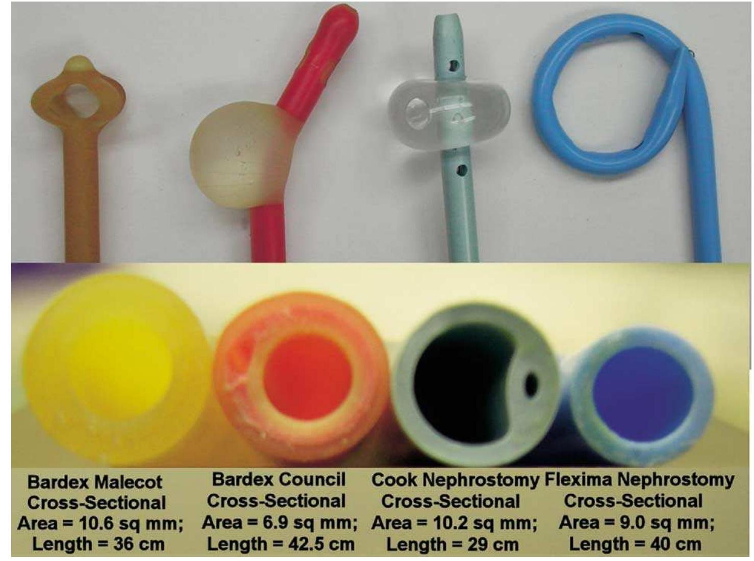 Tip configuration, cross-sectional area, and catheter