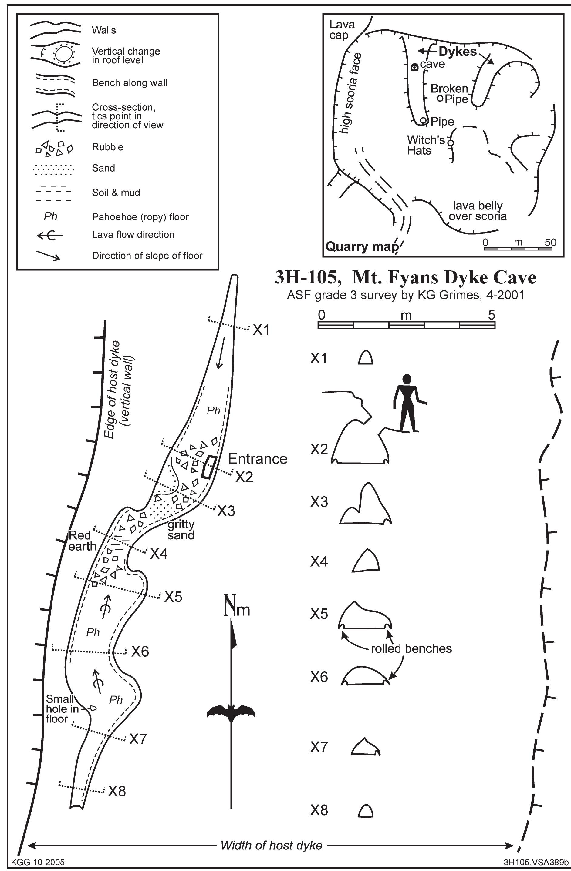Map of mt fyans cave, 3h-105. the inset map shows the