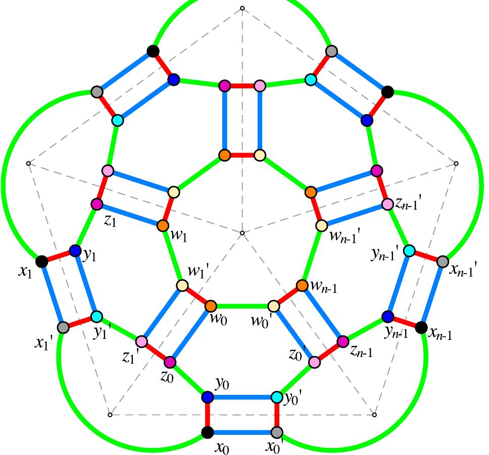 The flag graph for the pyramid 5, with labeled flags