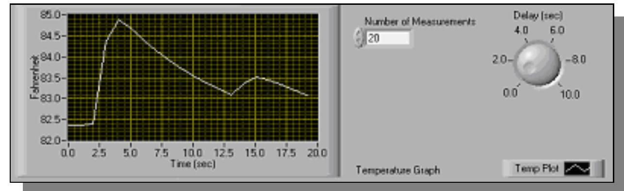 #: an example virtual instrument graphical user interface.
