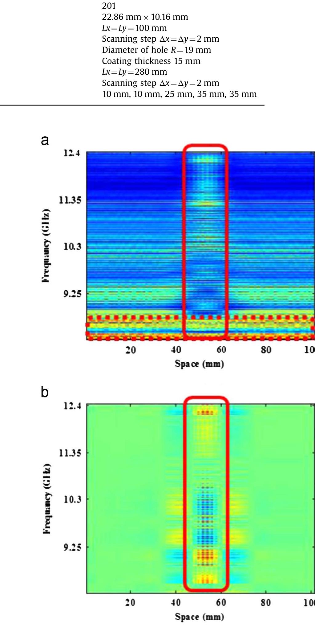 (a) the amplitude spatial-frequency spectrum of steel sample