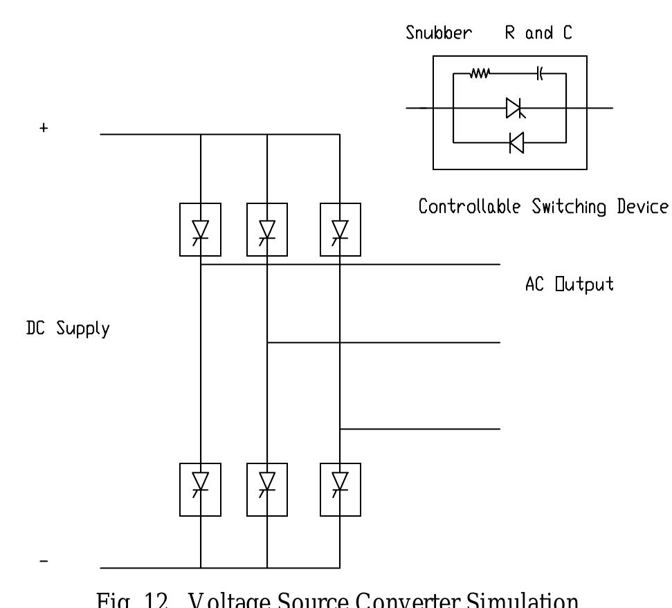 Figure 12 - from GUIDELINES FOR MODELING POWER ELECTRONICS
