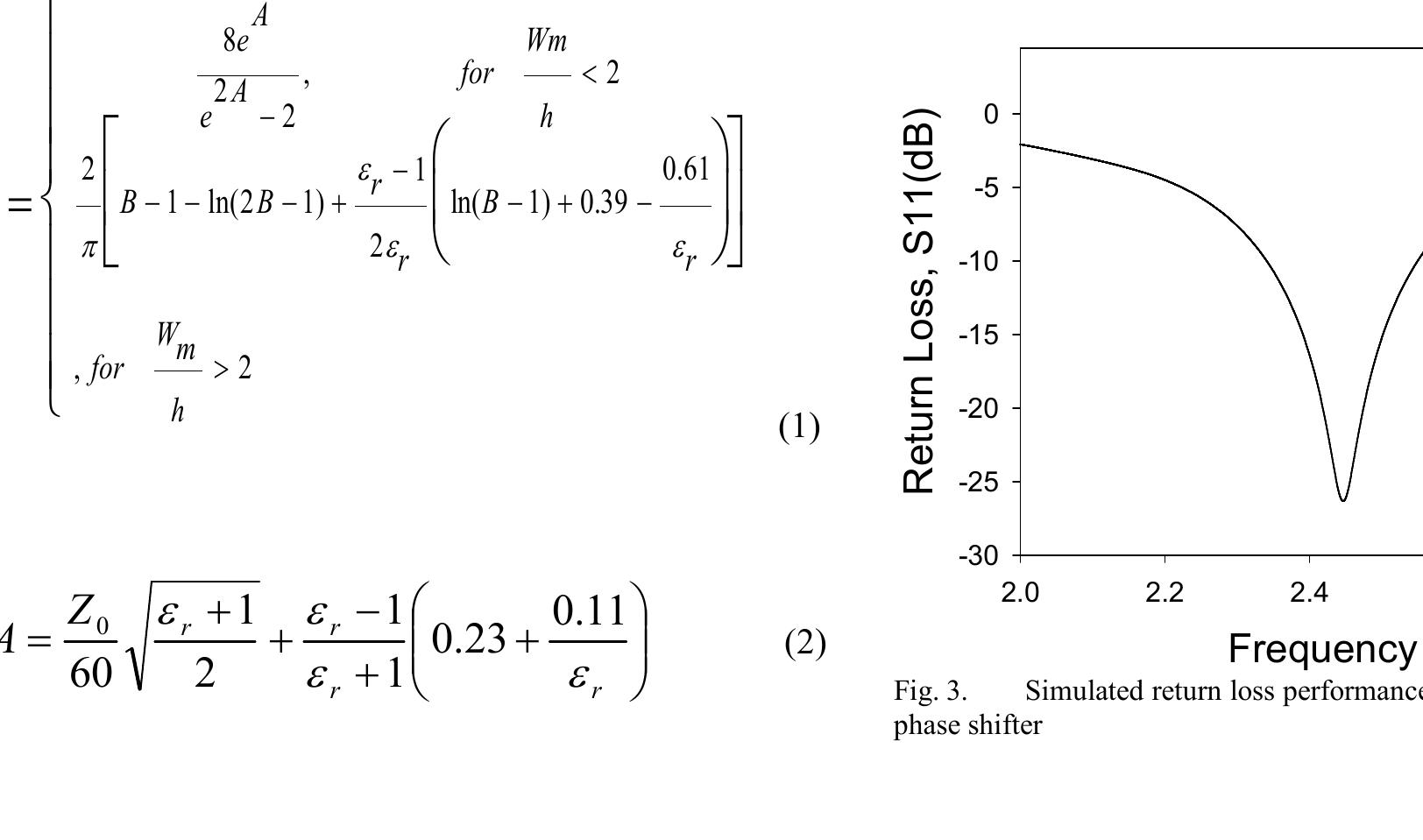 Figure 4 - A 45° phase shifter in microstrip-slot technology