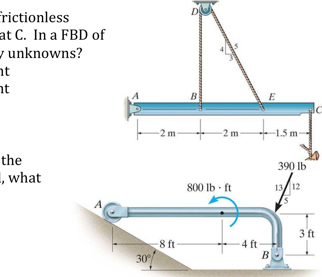 2. internal forces are shown on the free body diagram of a