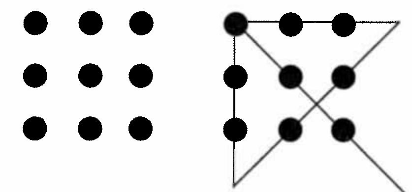 3. the nine-dot problem and its solution. the task is to