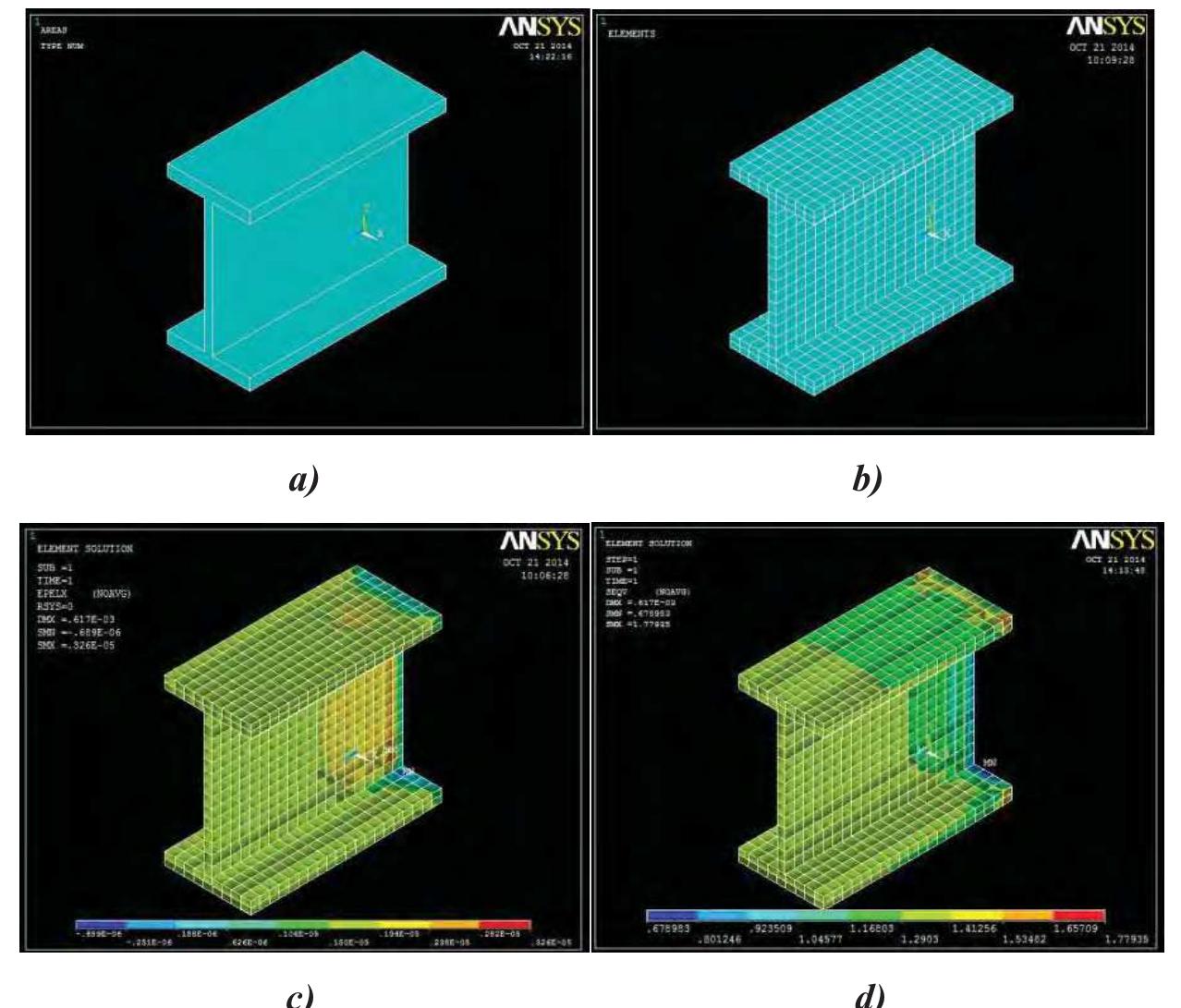 A parametric fea model is developed for determination of