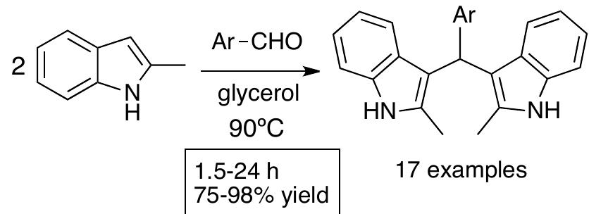 Figure 6 - Glycerol based solvents: synthesis, properties