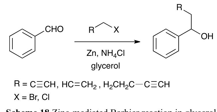 Figure 17 - Glycerol based solvents: synthesis, properties