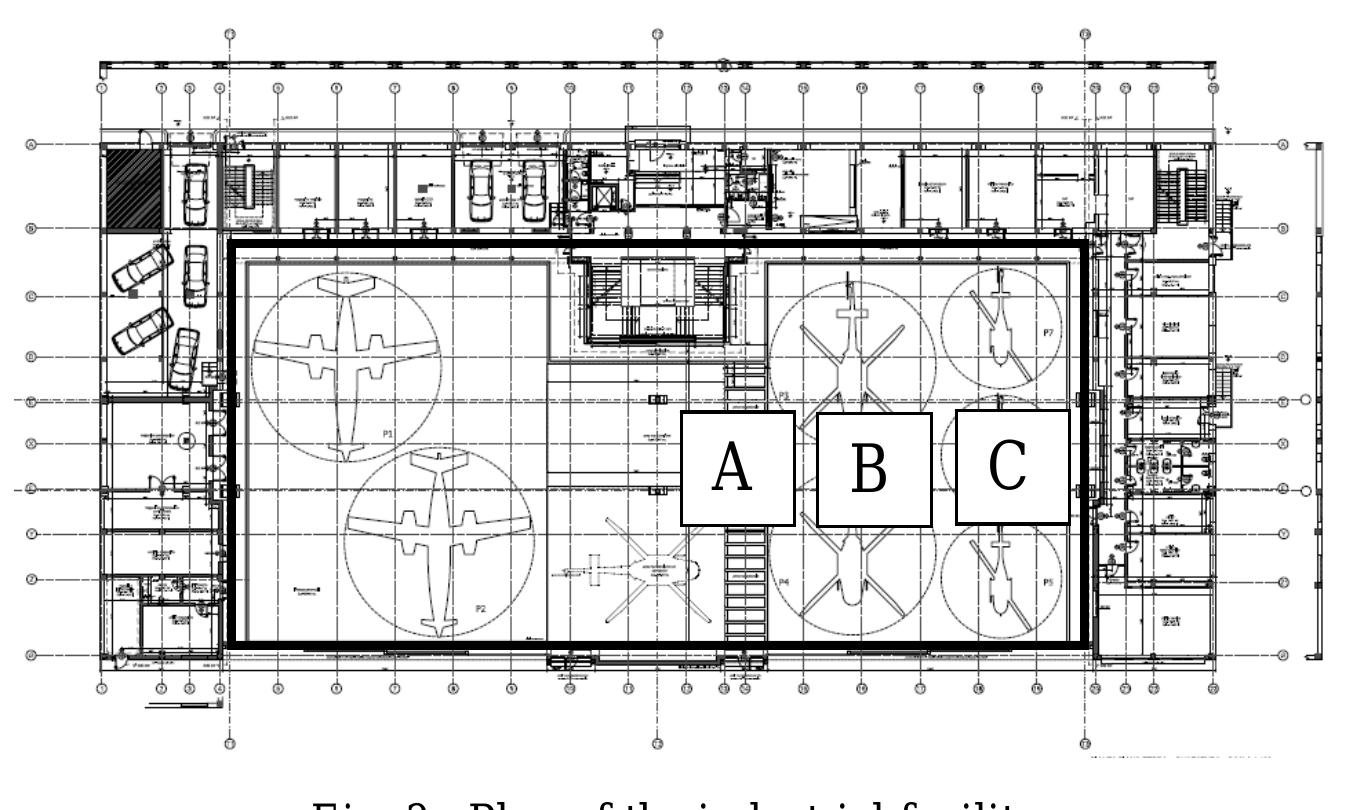 Figure 2 - from Definition and selection of design fire
