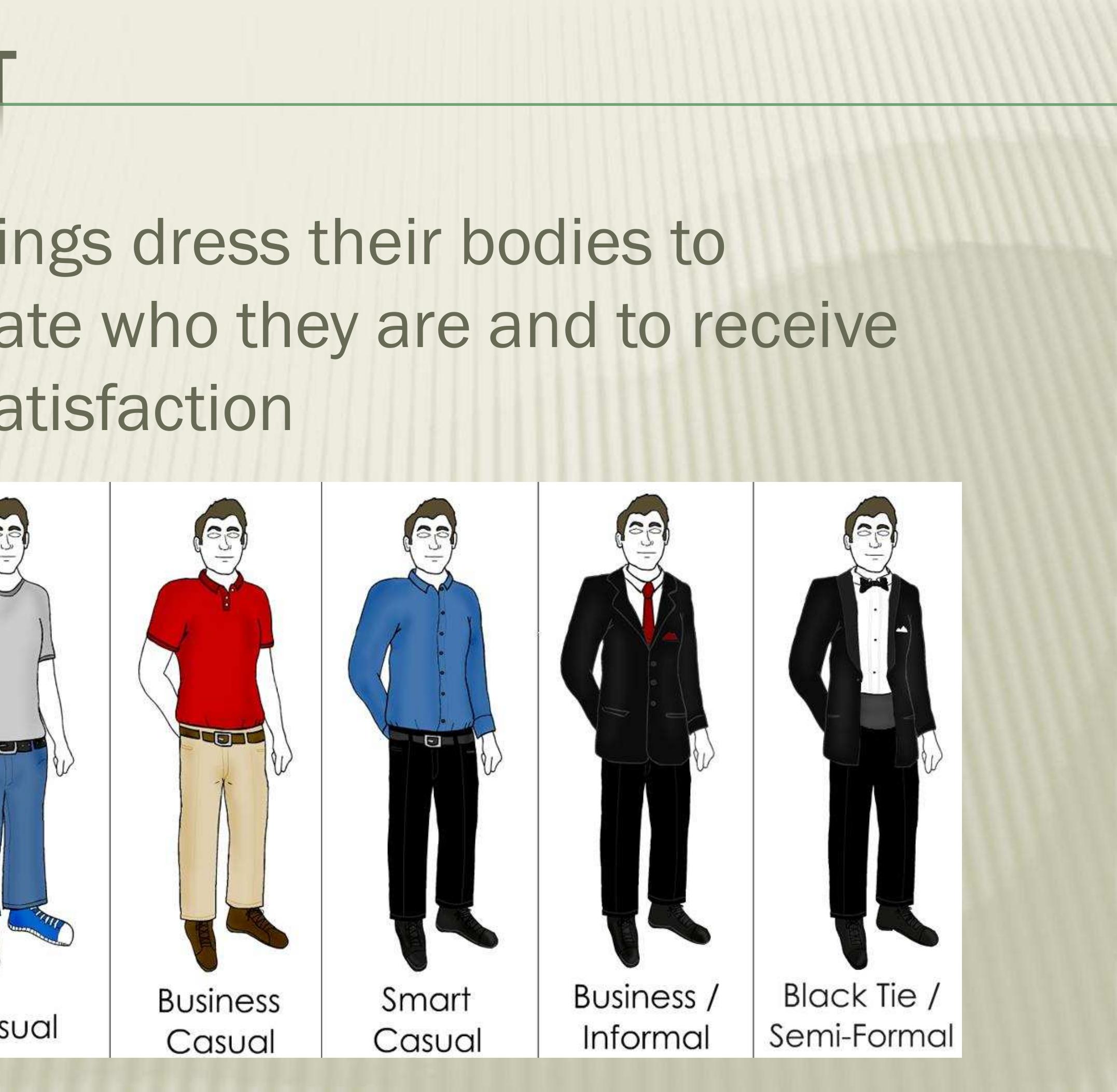 Figure 2 - THE CLASSIFICATION SYSTEM OF DRESS