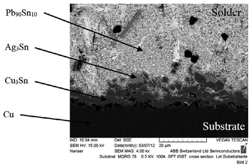 Sem image of cross-section of an as soldered chip to