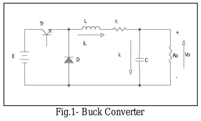 Shows a diagram of buck converter. the converter is switched
