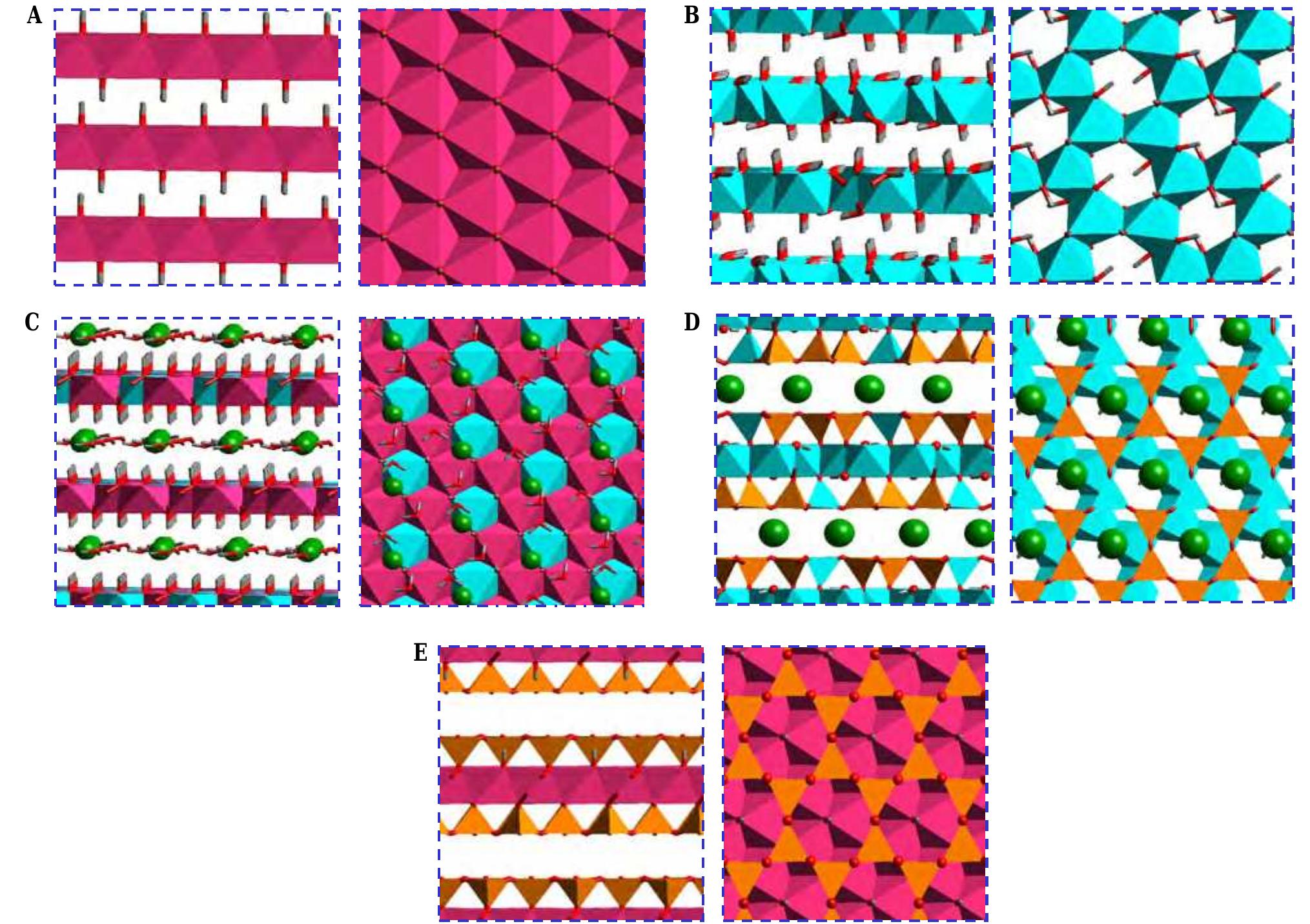 Different views of the base crystal structures investigated.