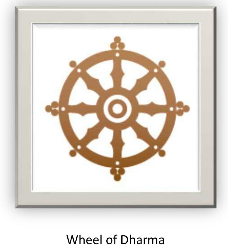 (PDF) Symbolism: Theory, Function, Characteristics and Dimension