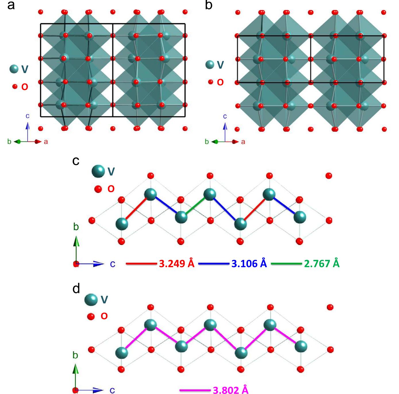 Crystal structures of (a) ltp-a (300 k, p4/ncc) and (b)